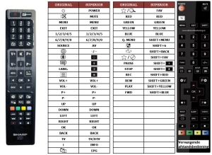 Afstandsbediening Sharp RC4847